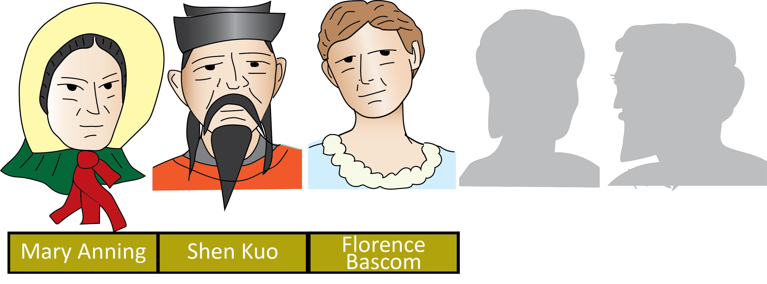 The Stone Lady: Dr. Florence Bascom (Part 1) – Bias in the Fossil Record